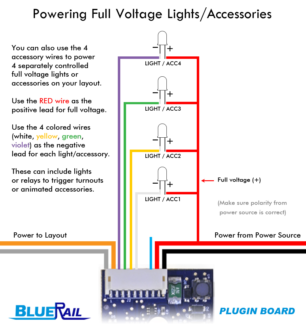 Electro Coupler Electrical Requirements? | Model Train Forum